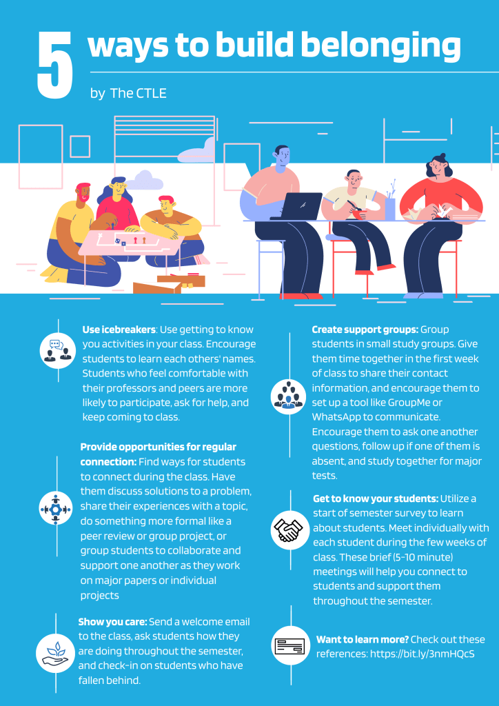 5 Ways to Build Belonging – Center for Teaching, Learning & Engagement
